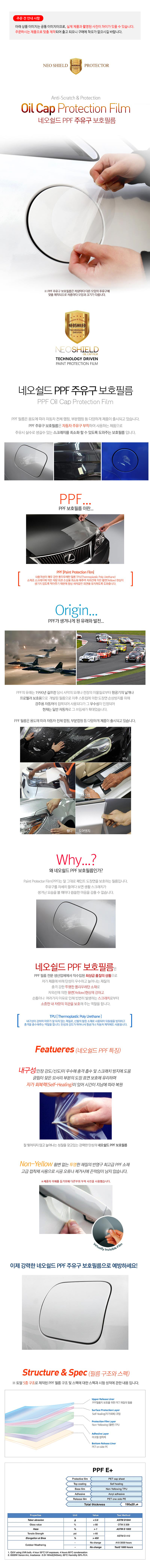 기아 더뉴 스포티지 NQ5 PE (24~) 튜닝 주유구 PPF